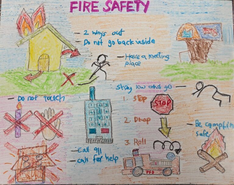 Fire Prevention Poster Winners from the Stratford Road School ...